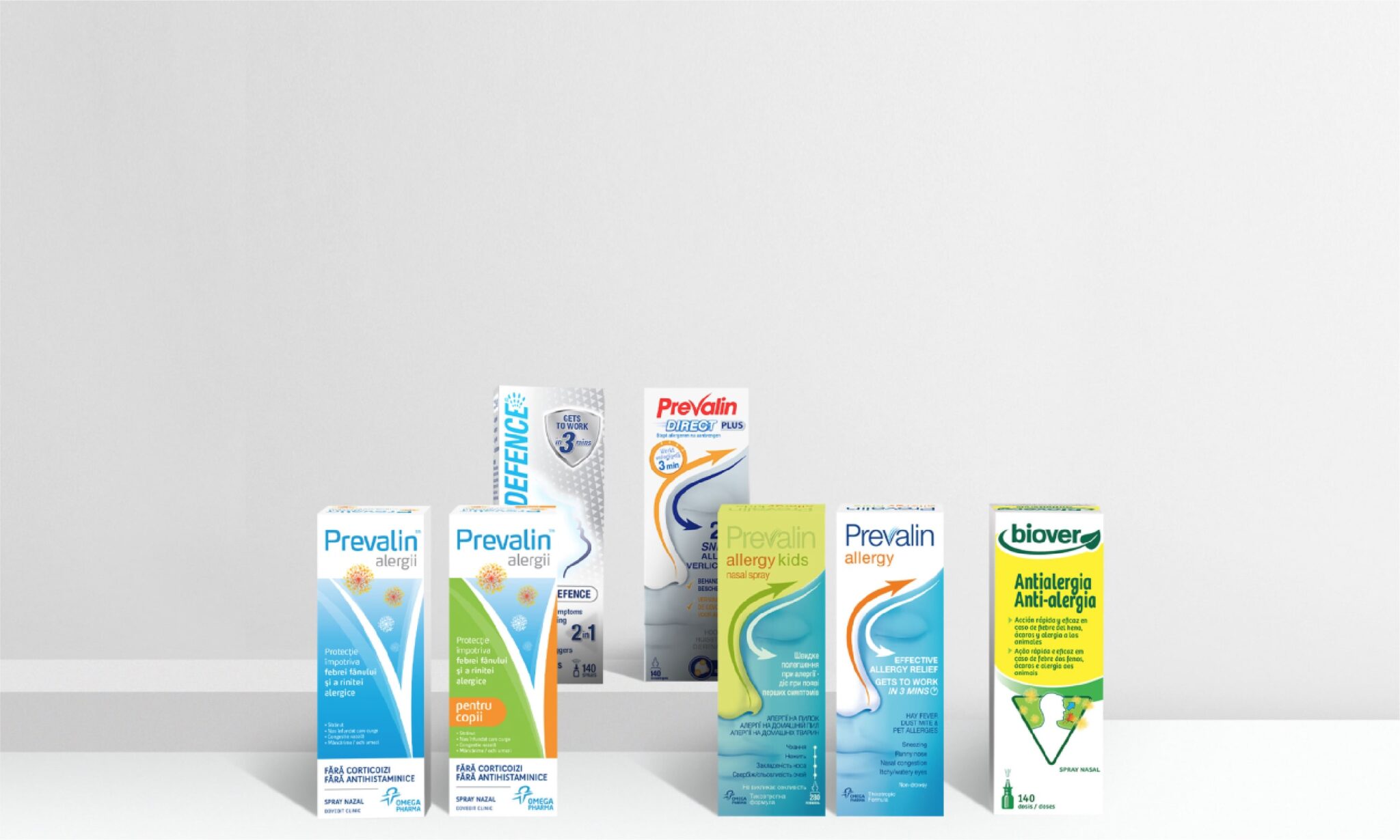 Allergies – InQpharm – Innovating For Life